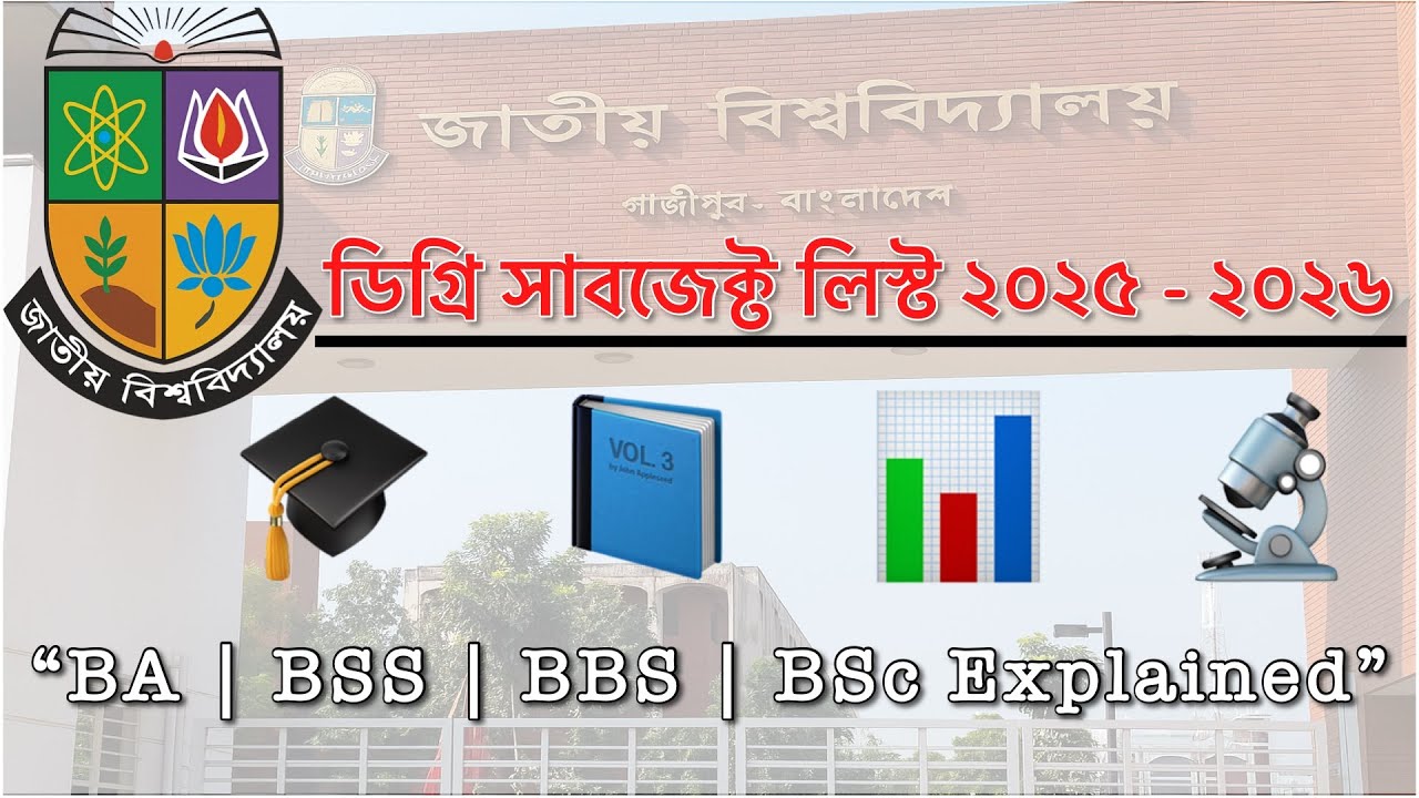 Degree Subjects List 2025 | BA, BSS, BBS, BSc All Subjects Explained ...