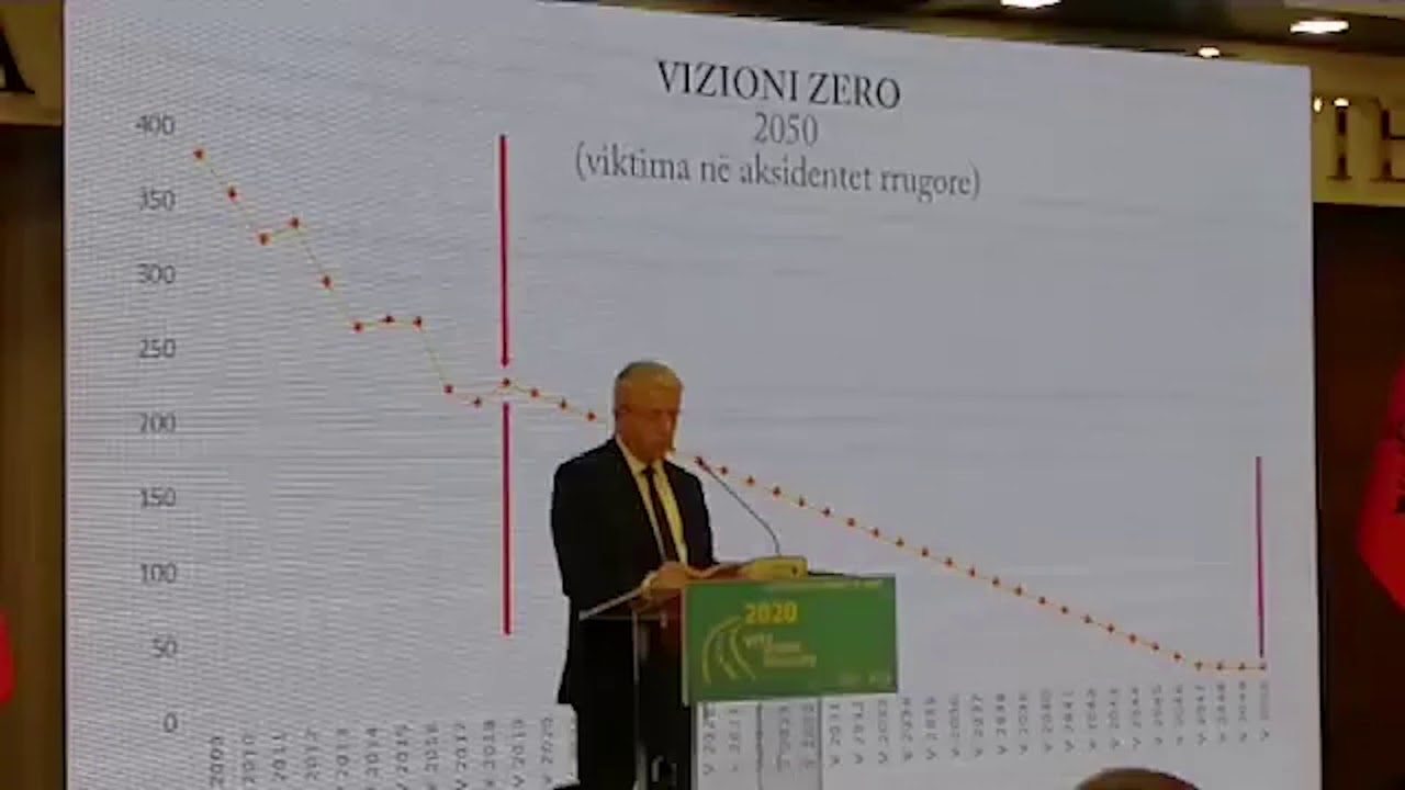 Siguria rrugore 2020, Lleshaj: Ulja me 40% e aksidenteve në 2019, lajm ...