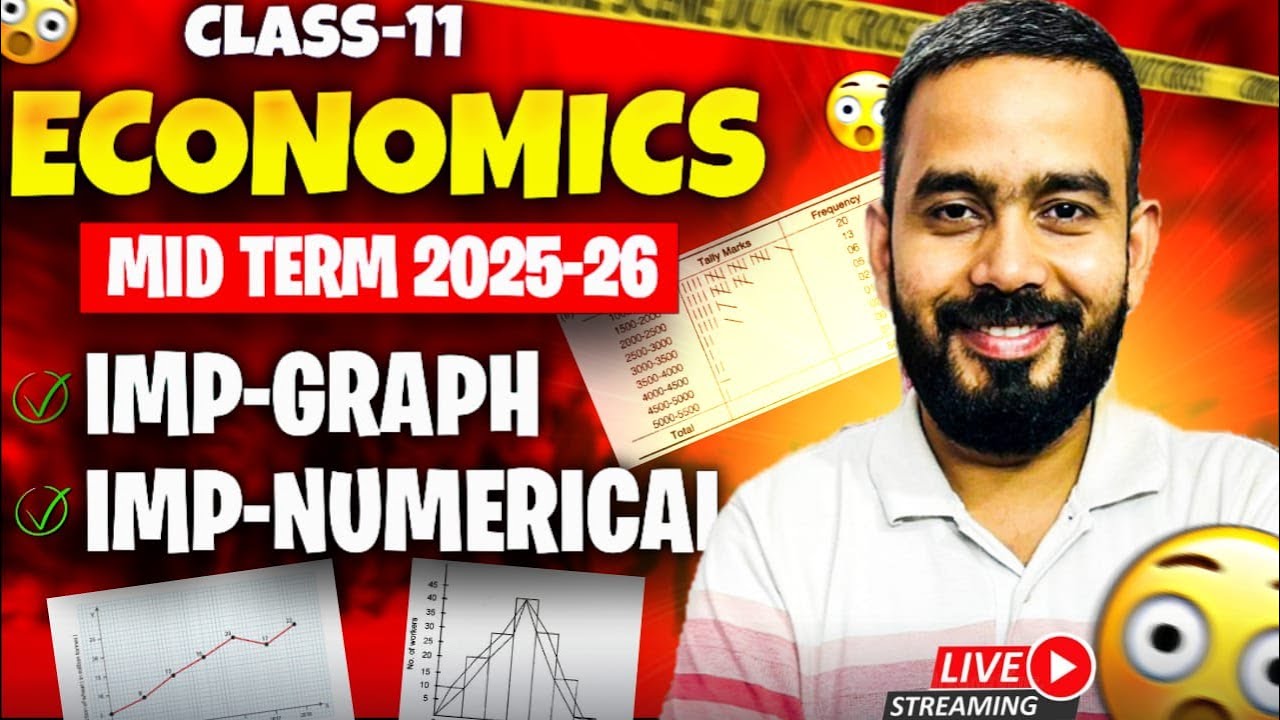 Class 11 Economics Important Numericals And Graphs For Mid Term 2025-26 ...