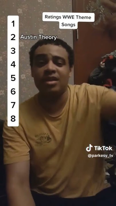 Ranking WWE Theme Songs #wwe #smackdown #wrestlemania - YouTube