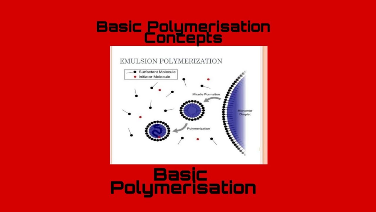 Polymerisation Basic Concept - YouTube
