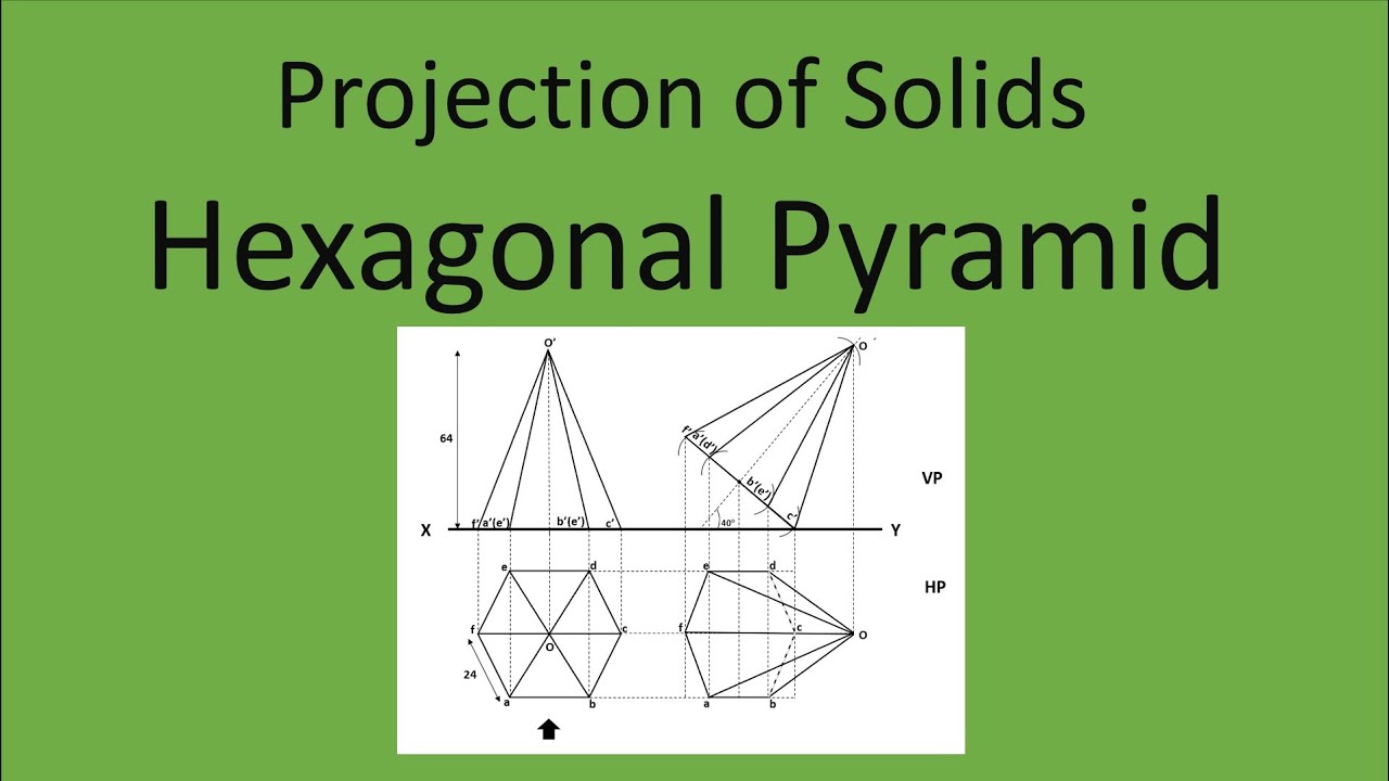 Projection of Solids in Tamil | #1 Hexagonal Pyramid - YouTube