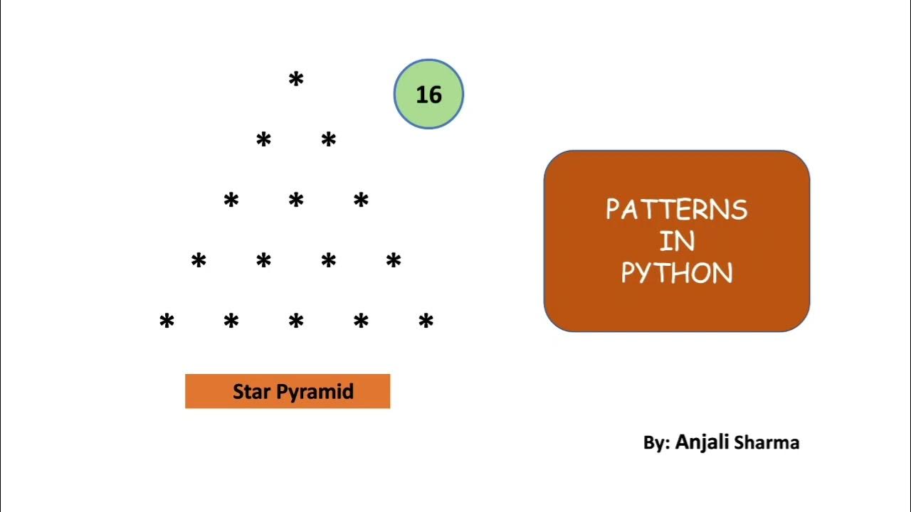 Star Pyramid Pattern | Patterns in Python | Python Lectures | - YouTube