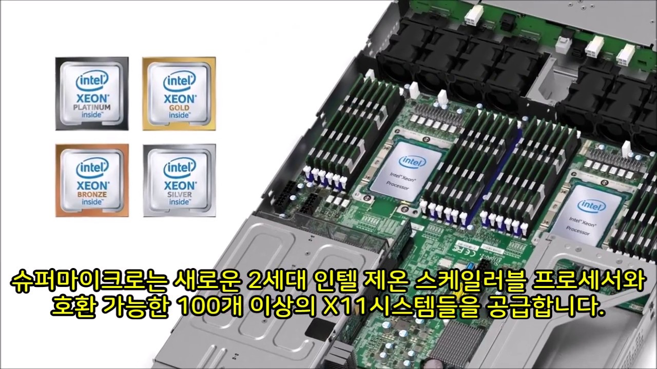 Supermicro SuperMinute : [Launch] Refreshed X11 Systems - YouTube