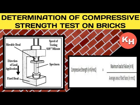 Determination of Compressive Strength Test On Bricks - YouTube