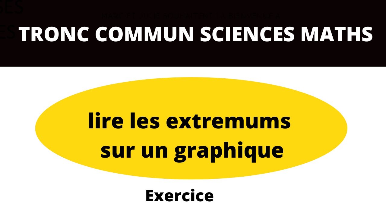 comment on trouve les extremums d'une fonction sur un graphique ? - YouTube