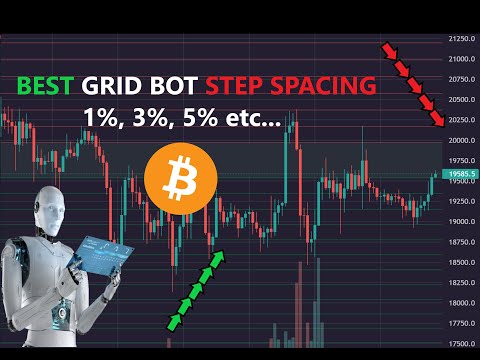 BEST Grid Step Space Percent Setting - Bitsgap Automated Crypto Trading Bot Strategy Setup - YouTube