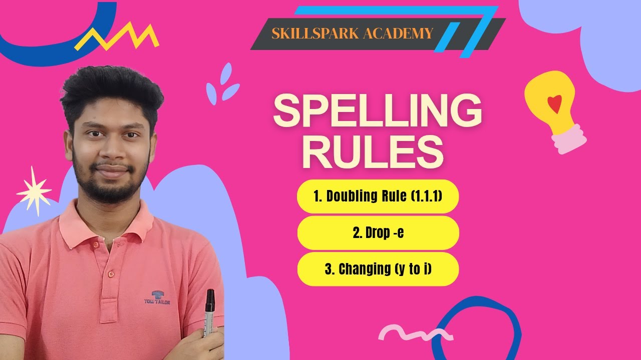 Spelling Rules You Must know: Doubling, Drop -e, Changing y to i ...