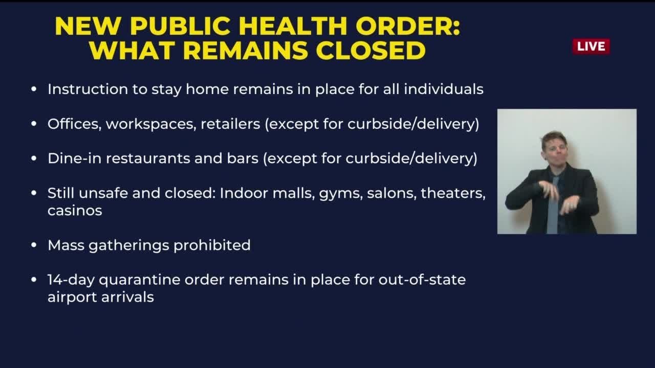 Gov. announces a new public health order - YouTube