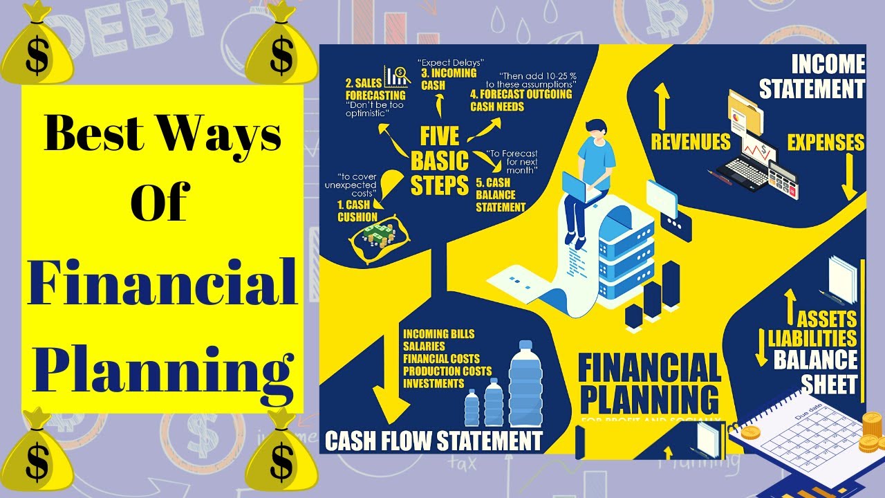 Best Ways Of Financial Planning | Financial freedom | Financial ...