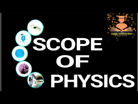 11PhysCh01L03 (Scope of Physics in Macroscopic and Microscopic Domain ...