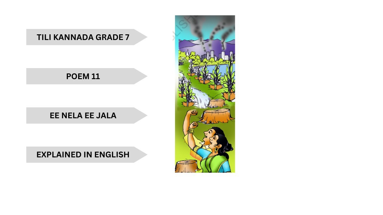 TILI KANNADA GRADE 7 POEM EE NELA EE JALA(ಈ ನೆಲ ಈ ಜಲ) Explained in ...