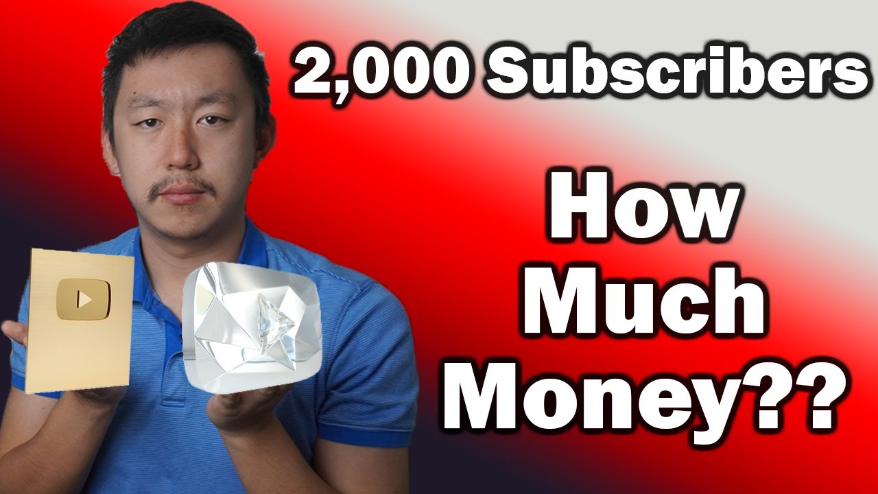 How Much Money Does A 2 000 Subscriber YouTube Channel Make Spoilers how-much-money-does-a-2-000-subscriber-youtube-channel-make-spoilers