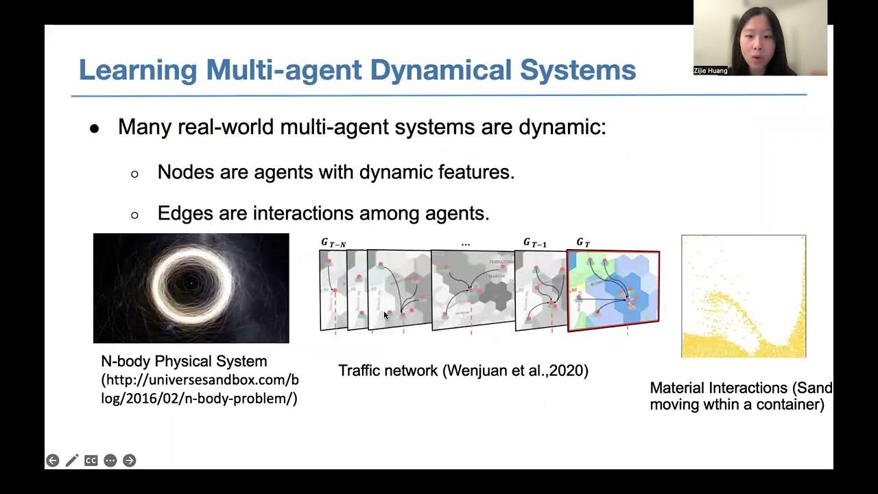 KDD 2023 - Generalizing Graph ODE for Learning Complex System Dynamics across Environments - YouTube