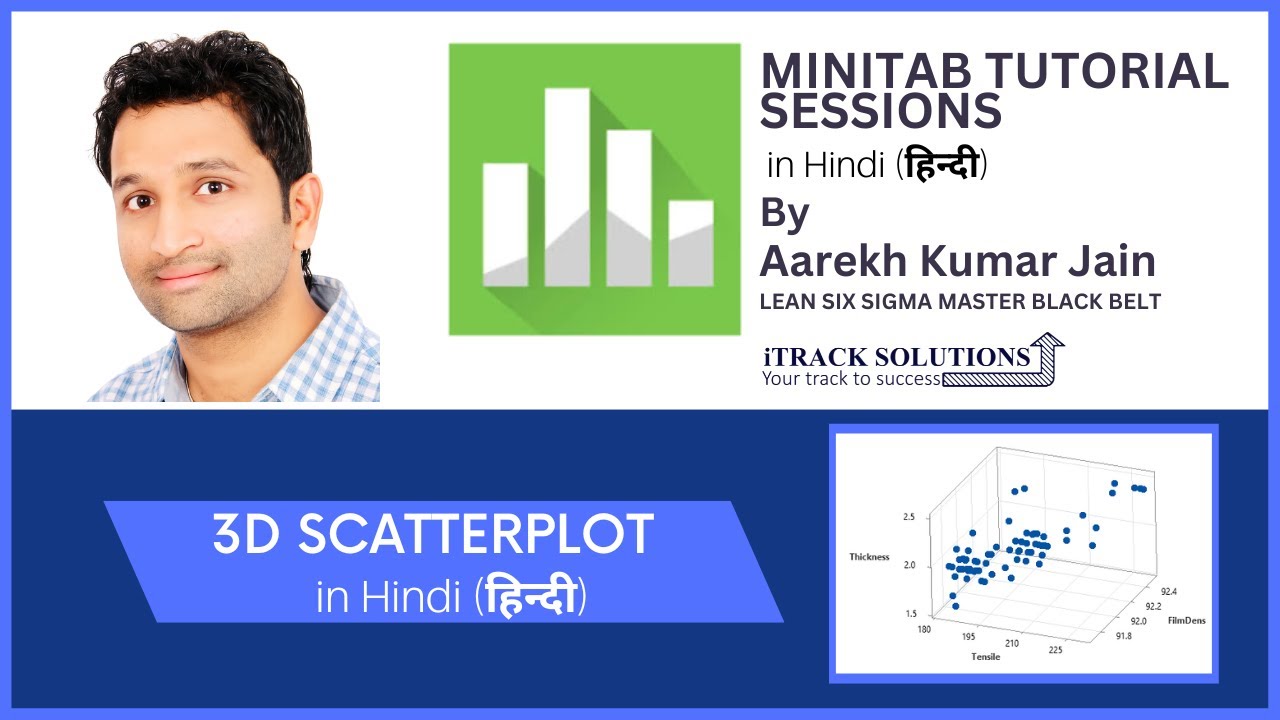 #minitab tutorial in #hindi (#हिन्दी ):How draw #3d #scatterplot in # ...