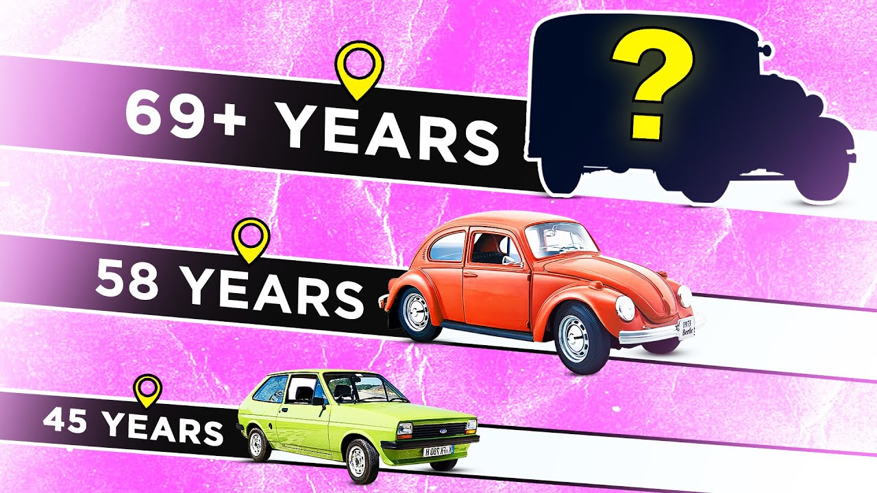5 Cars with The LONGEST Production Runs - YouTube
