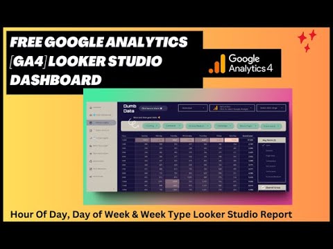 Google Analytics GA4 Hour of Day and Day of Week Looker Studio Report ...