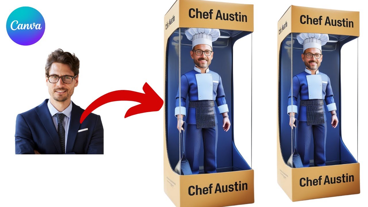 Create ACTION FIGURE from Your PHOTO with Canva AI Magic - YouTube
