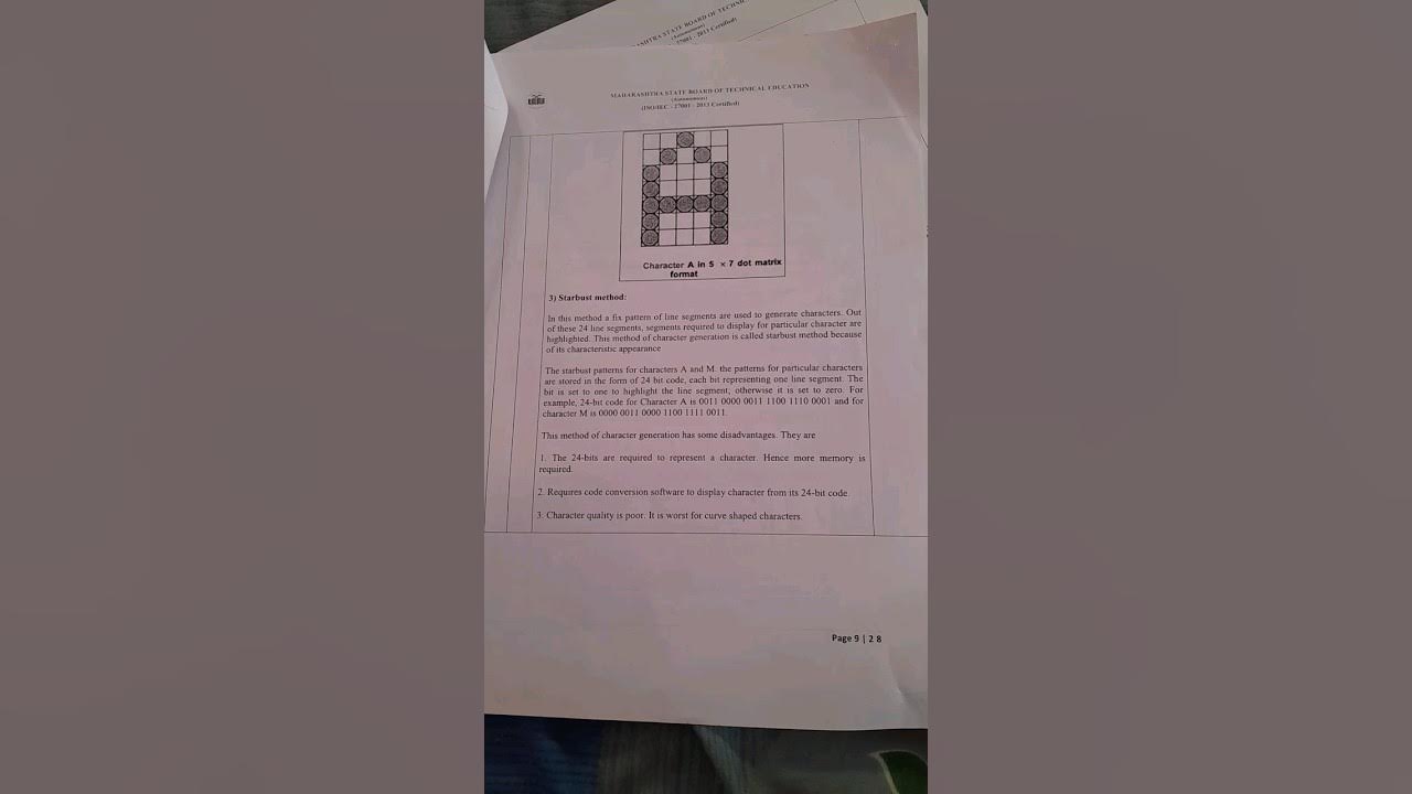 character generator Methods in computer graphics stroke Method ,bitmap method #imp - YouTube