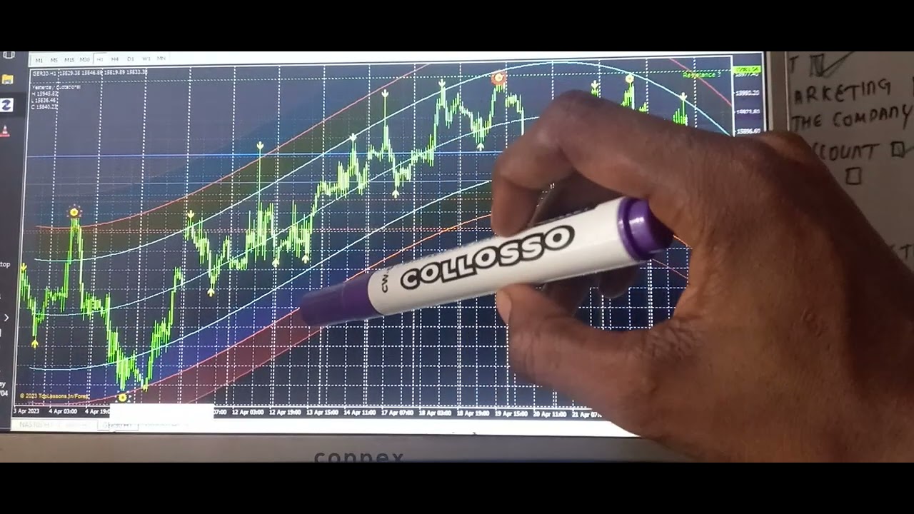 REDBILLION SOFTWARE. - YouTube