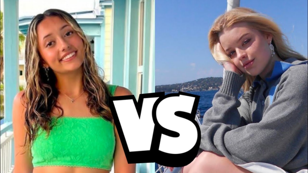 Alexis Ryan (FGTeev) Vs Krista Krime (XO Team) Lifestyle Comparison ...