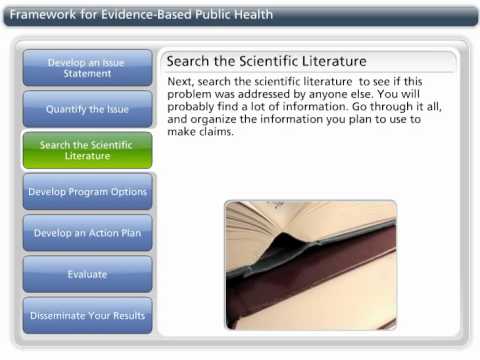 Framework for Evidence Based Public Health - YouTube