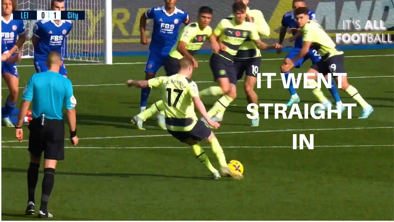 Football Goals you have not seen in 2023. #2023 #goals #messi - YouTube