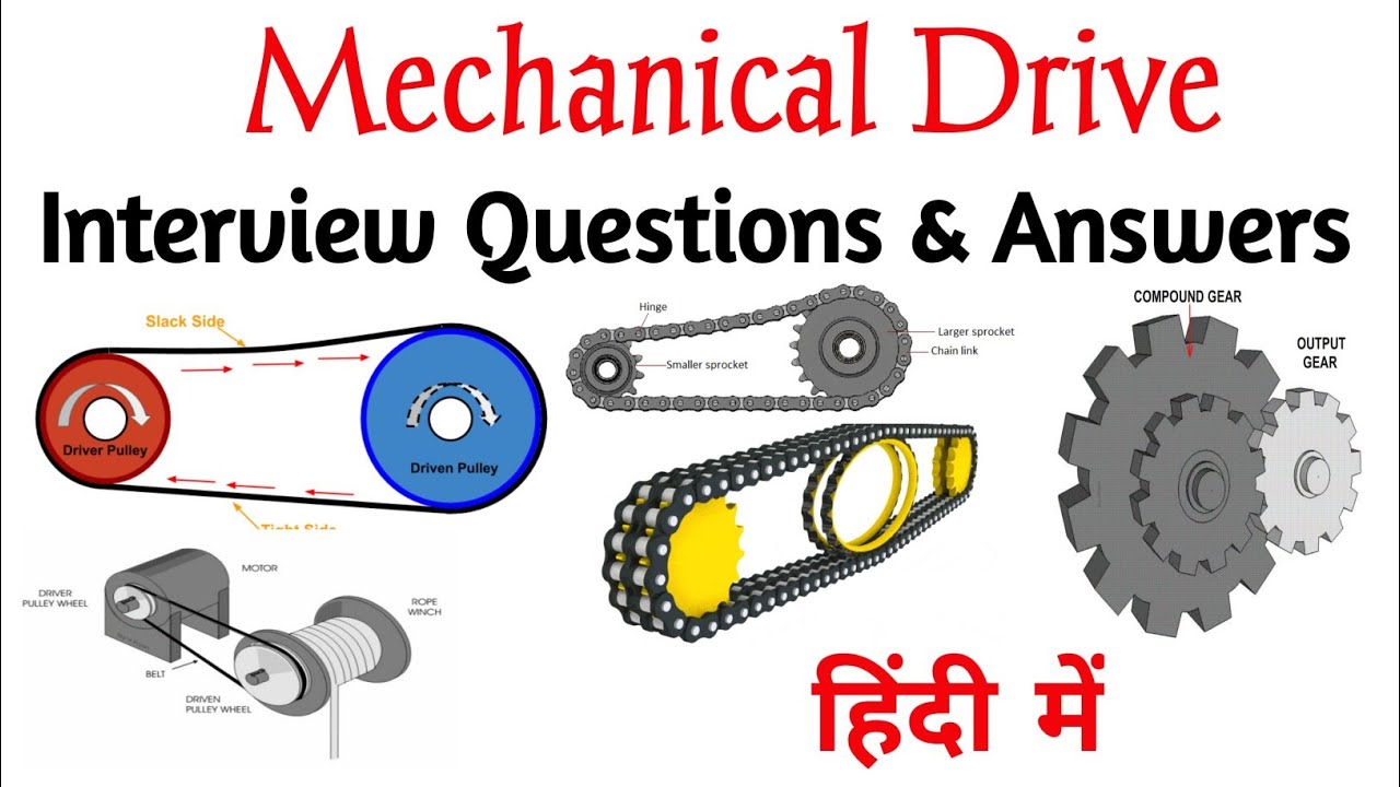 mechanical drive system, mechanical drive,gear drive,chain drive,belt ...