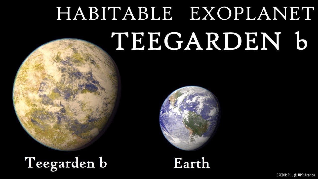 Teegarden B is probably Alien 👽 Planet|TS Knowledge - YouTube