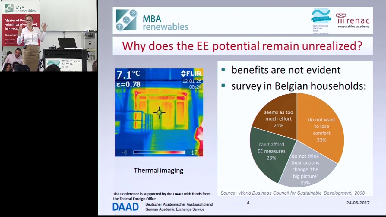 Sustainable Energy Management - MBA RE Alumni Conference 2017 - YouTube