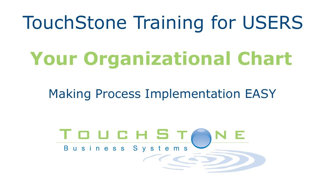 Business Systemization - TouchStone Training #2: Create and Use Your ...