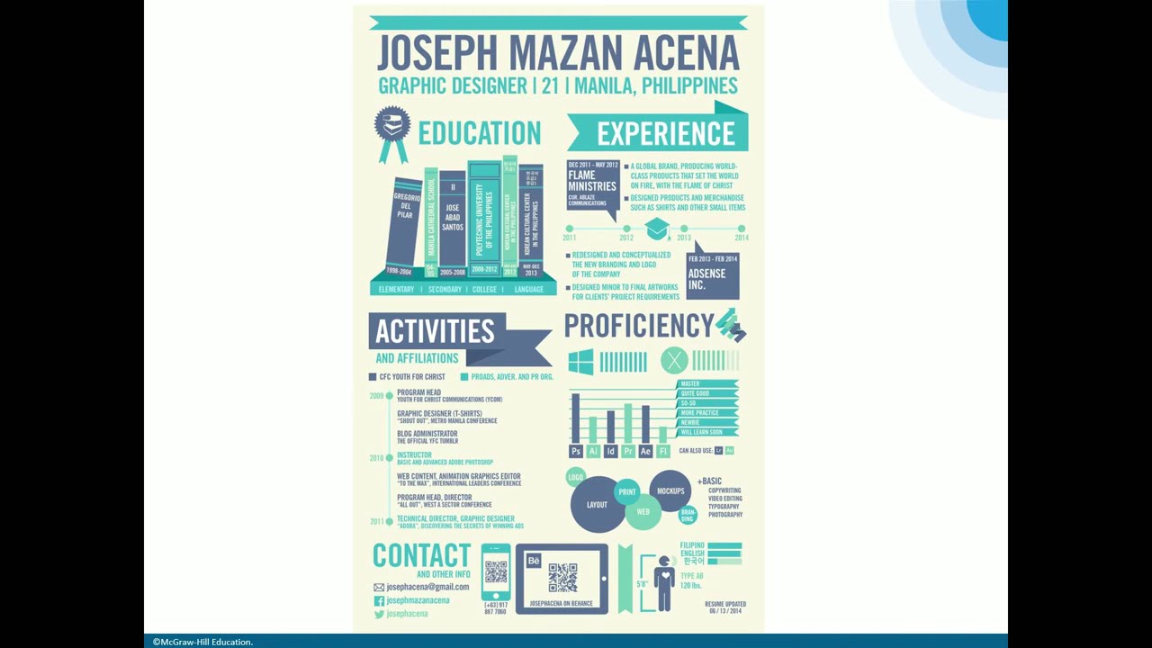 Human Resources Management Lecture - YouTube