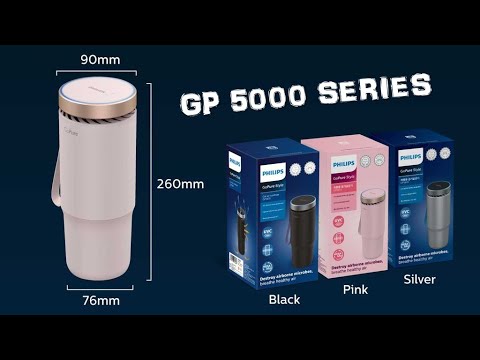 Philips Go Pure 5000 Series Air Purifier - GP5611 GP5612 GP5613 ...