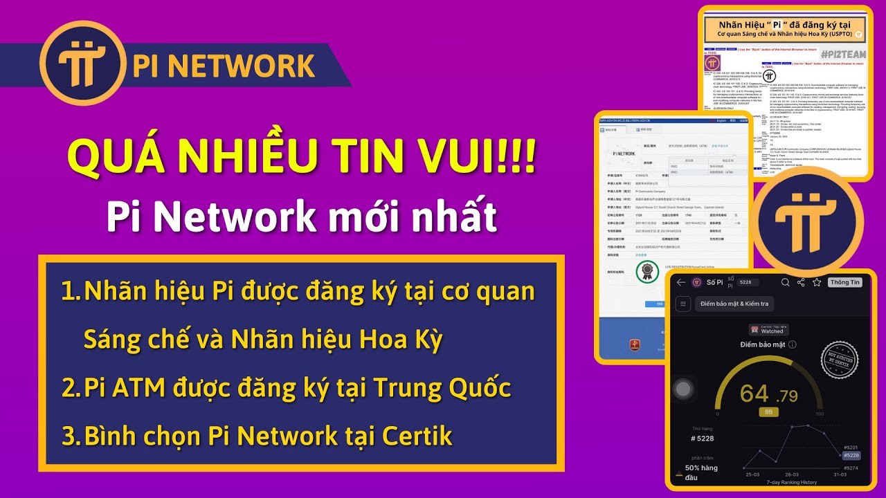 PI NETWORK | TIN VUI!! Nhãn Hiệu "Pi" Đã Đăng Ký Sáng Chế Tại Mỹ & Pi ...