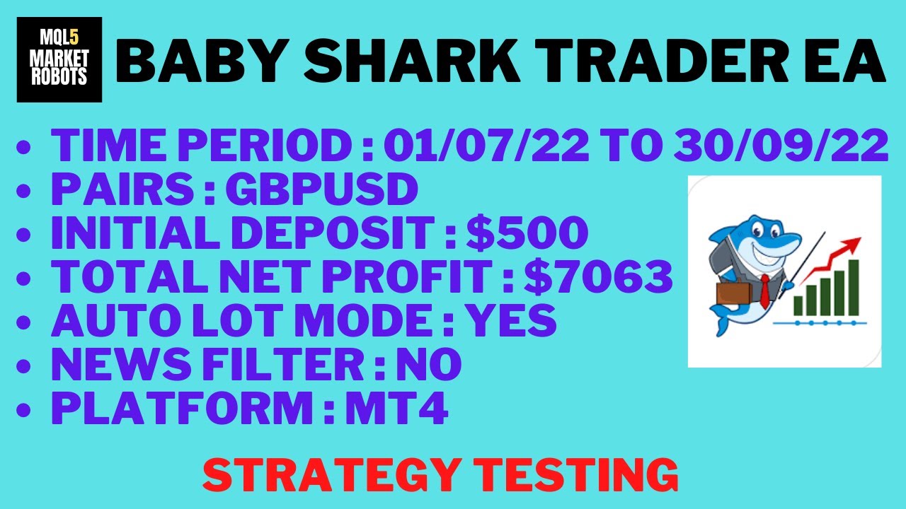 Baby Shark Trader EA MT4 Forex Robot Strategy Testing - YouTube
