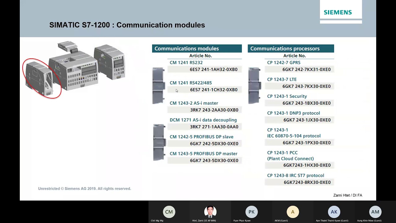 PLC Basic Training Part 1 - YouTube