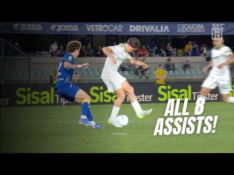 Paulo Dybala - All 8 Assists in Season 2025/26 HD 1080i