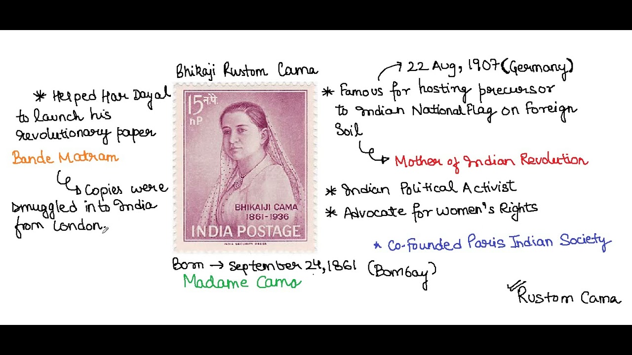 Madam Bhikaji Rustom Cama | India's Special Personality | UPSC CSE ...