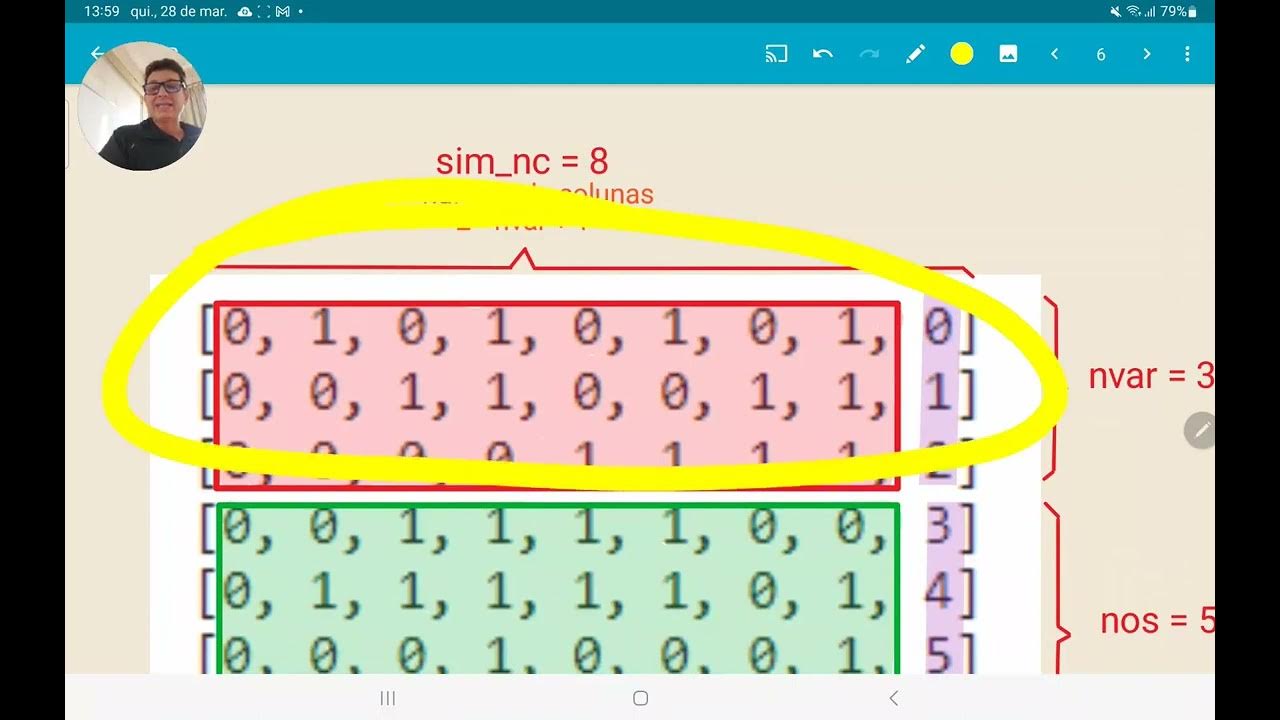 Aula 04: Criação da tabela verdade em python - YouTube