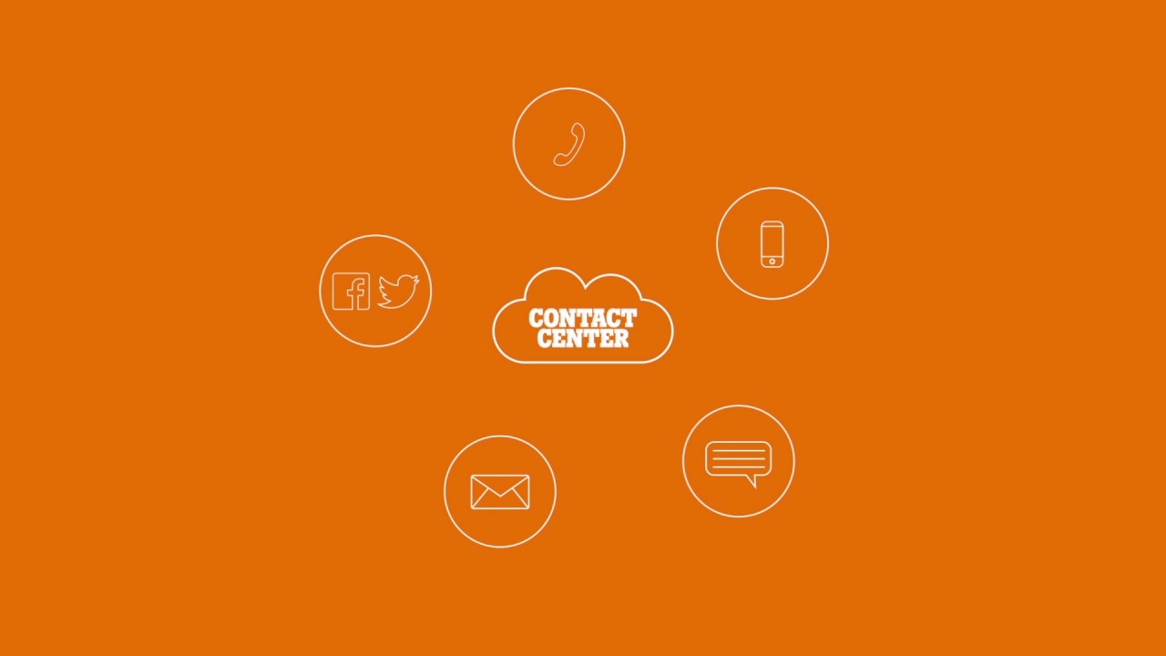 Tele2 - Contact center - YouTube