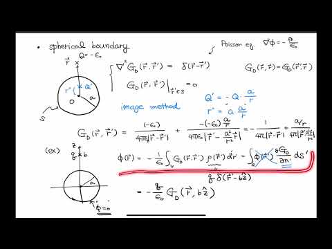 Electrodynamics (8-2) - YouTube