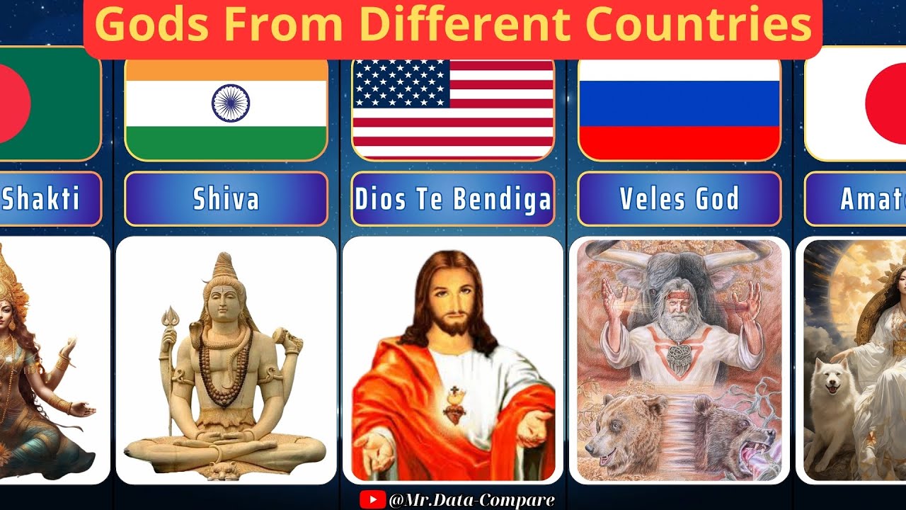 Gods From Different Countries 🔥 Data Comparison - YouTube