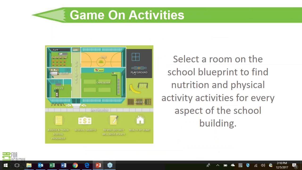 Game On for Health and Physical Education Teachers - YouTube