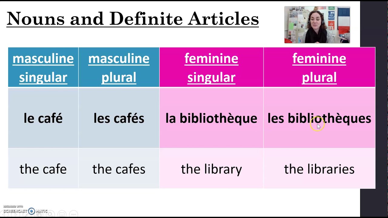French 2 Nouns and Articles Review - YouTube