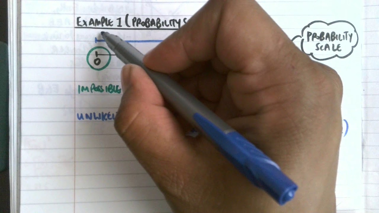 Probability scale definitions example 1 | gcsemathsexamples - YouTube