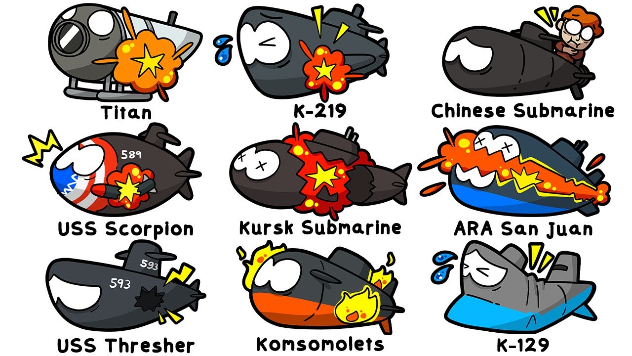 Every Worst Deep Sea Disaster Explained in 16 Minutes - YouTube