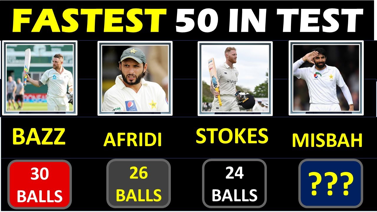 FASTEST FIFTY IN TEST CRICKET HISTORY | TOP 30 Fastest 50 In Test ...