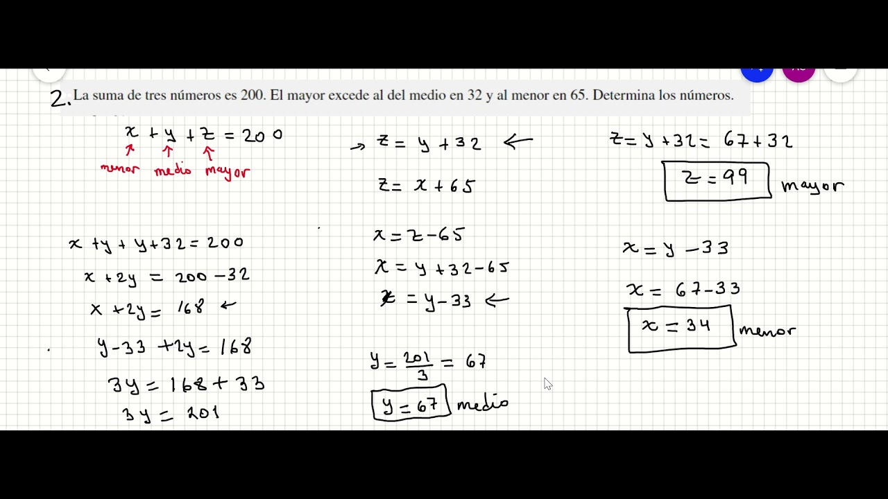 Clase 23 Algebra - YouTube