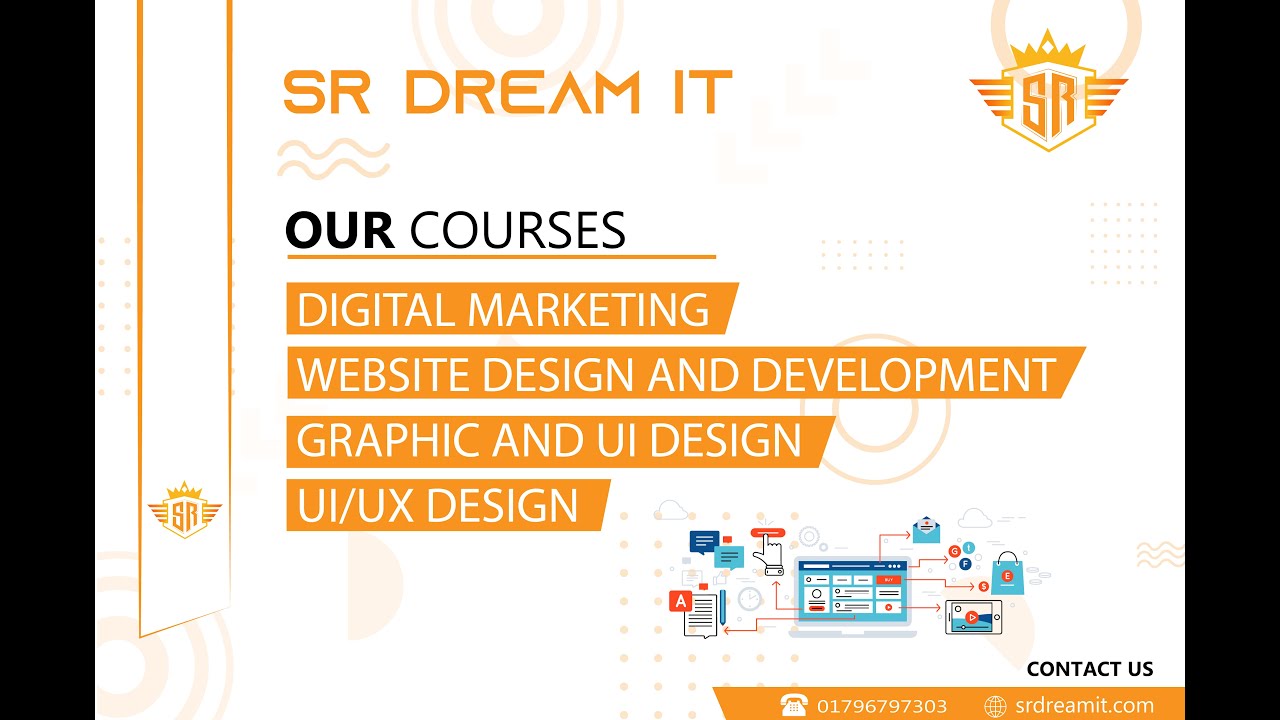 Last batch of Digital Marketing Batch IDM4 With SR DREAM IT - YouTube