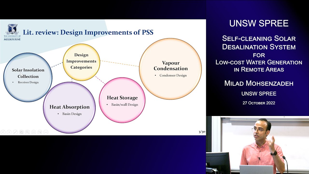 UNSW SPREE 202210-27 Milad Mohsenzadeh - Self-cleaning Solar ...